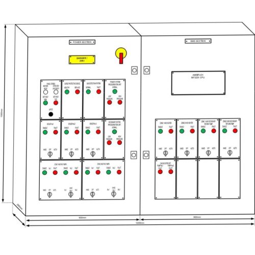 Control Panels - Impact Acrylic (impact resistance & UV stability ...